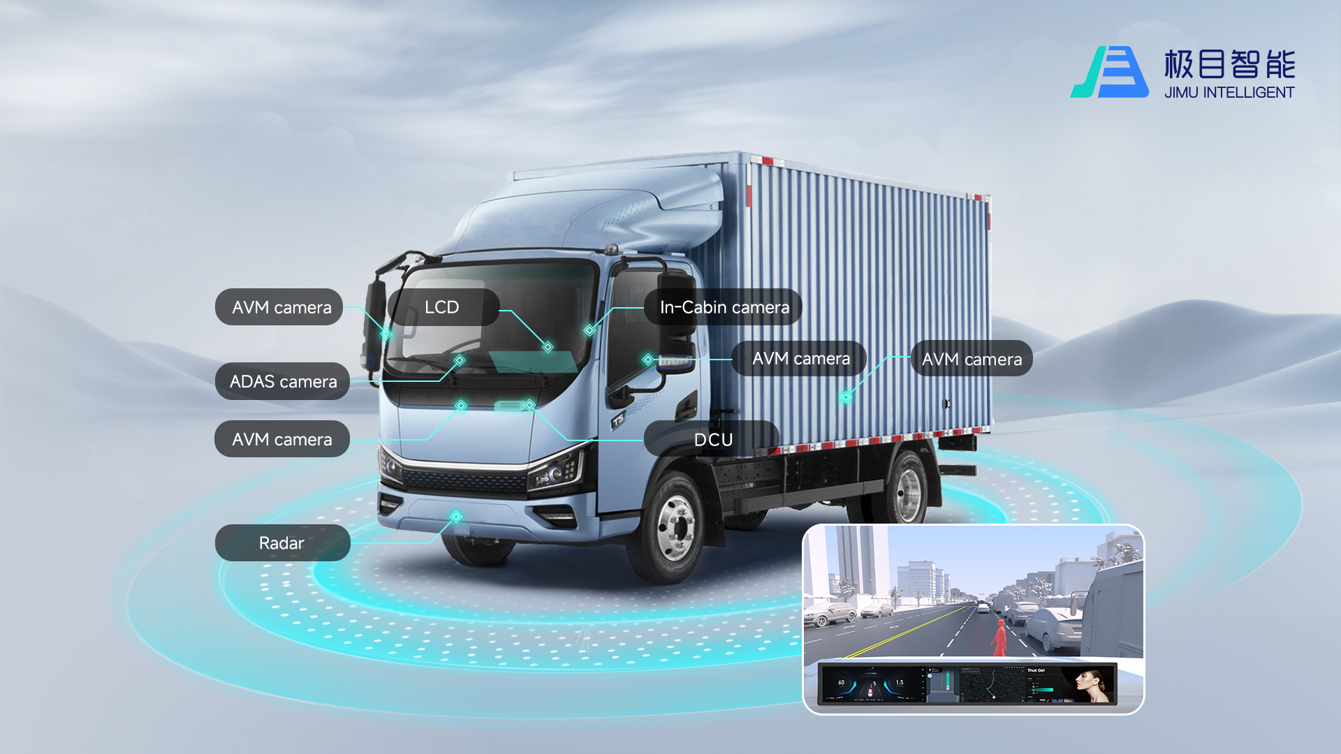 JIMU Intelligent: Dominates China‘s New Energy Commercial Vehicle ADAS ...