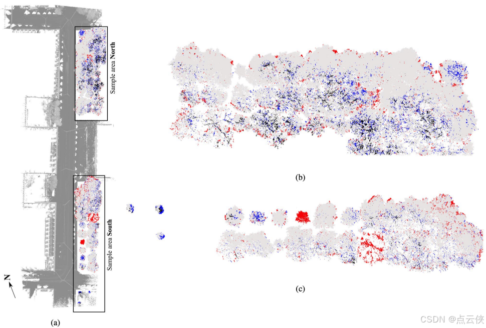 【论文速读】——Change Detection of Urban Trees in MLS Point Clouds Using Occupancy Grids-CSDN博客