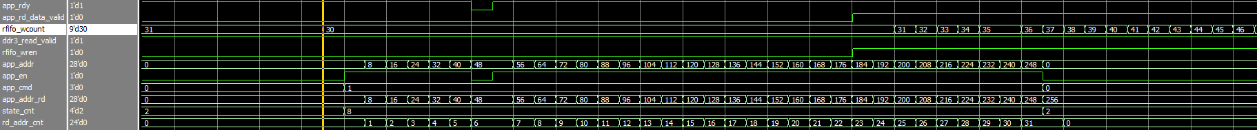 ZYNQ学习：PL端DDR3 读写测试_zynq ddr配置-CSDN博客