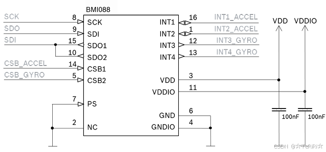 BMI088 IMU传感器读取数据可方便移植改参数(STM32)_stm32 bmi088-CSDN博客