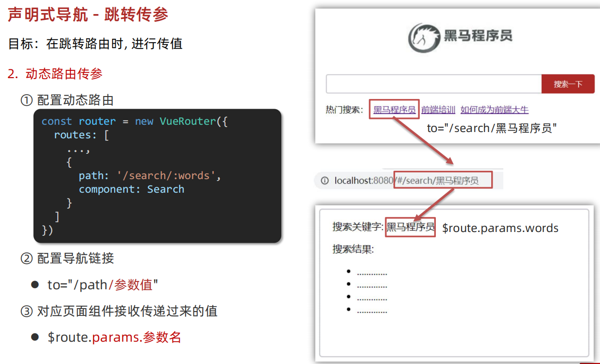 Vue2 day06_vue2路由跳转-CSDN博客