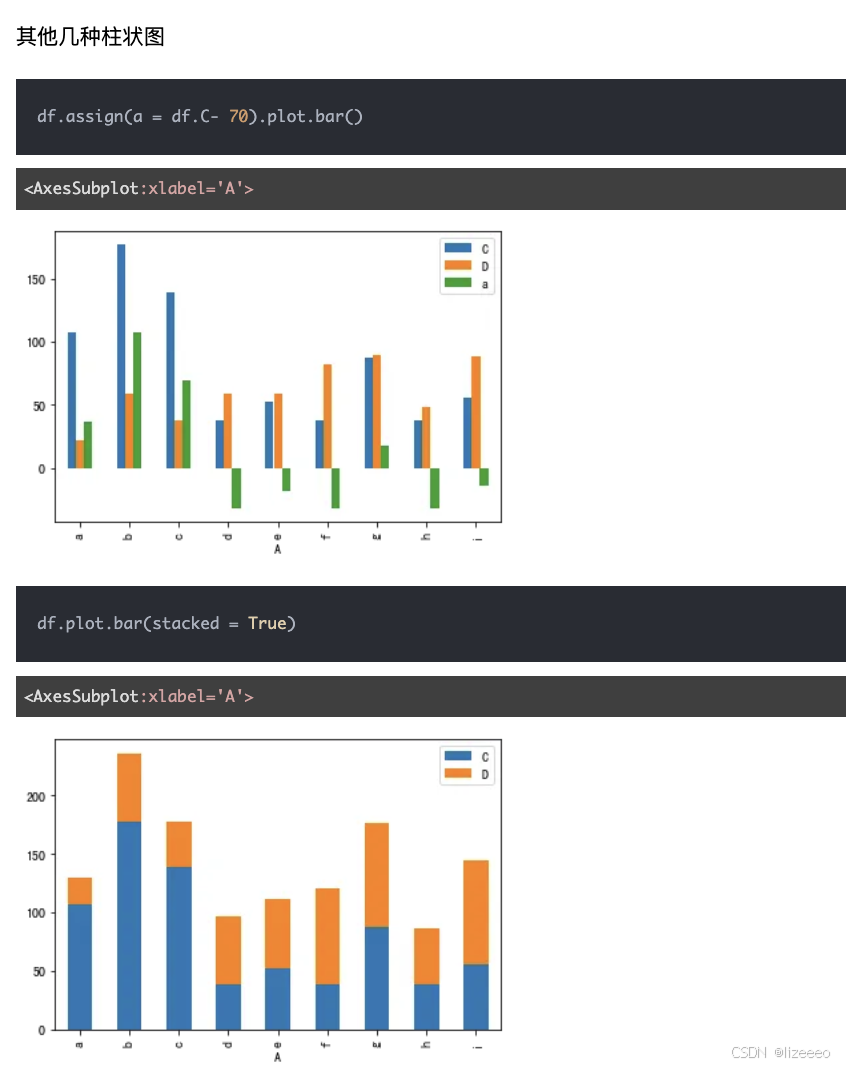 【python Cda 打卡】卡7 Pandas 表格样式、数据可视化python Pandas 设置标题样式 Csdn博客