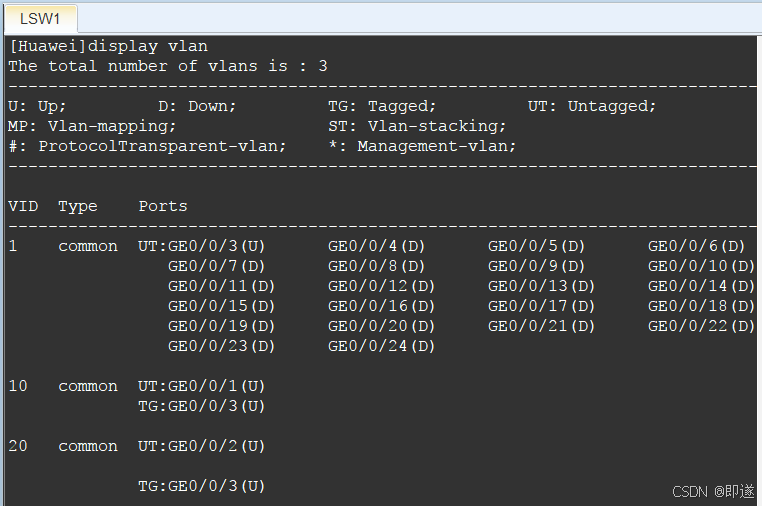 认识Trunk_port link-type trunk-CSDN博客