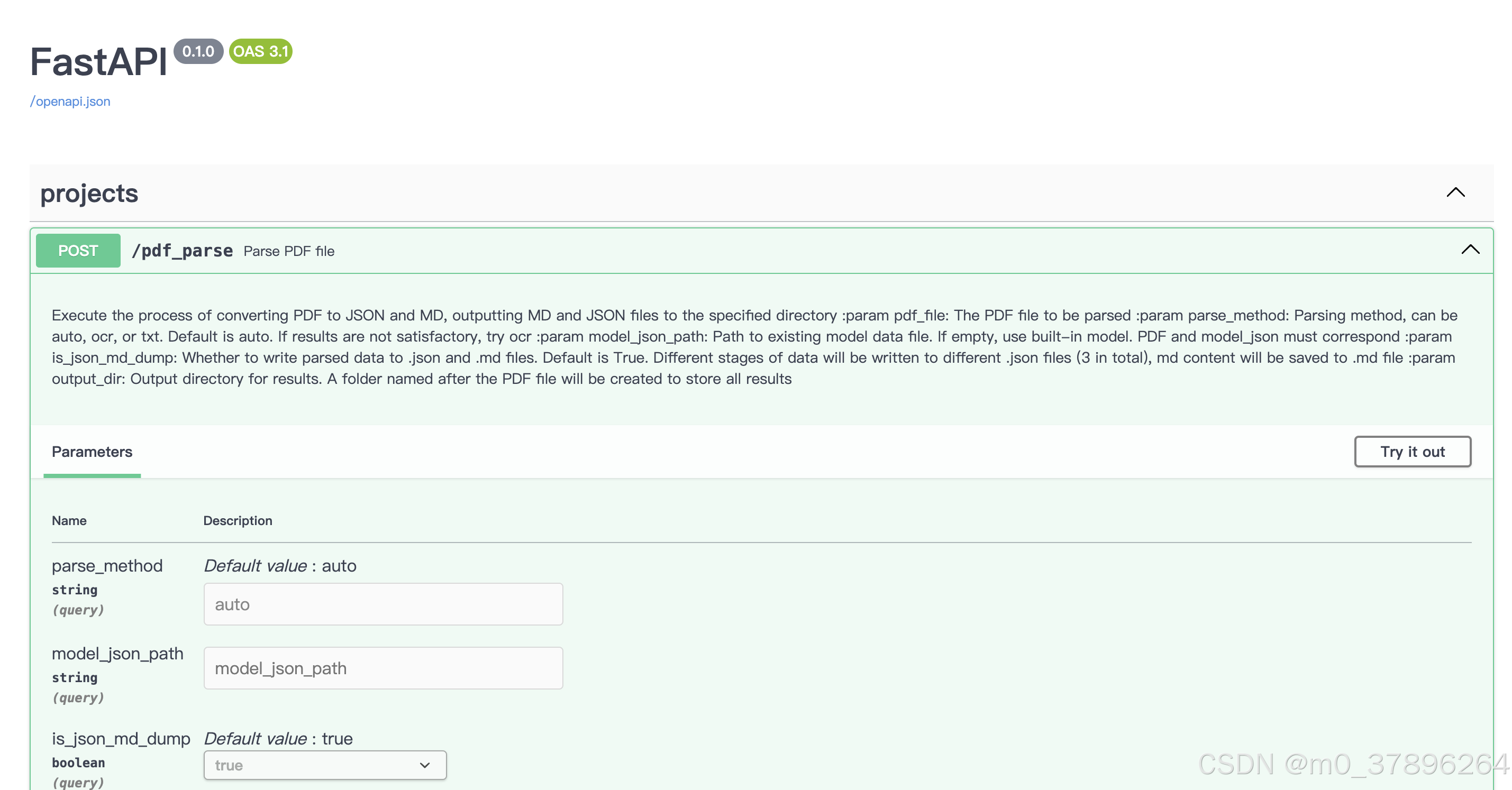 应用MinerU方法解析PDF文档_docker mineru-CSDN博客
