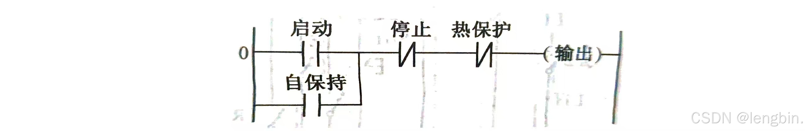 零基础学习PLC_pls-CSDN博客