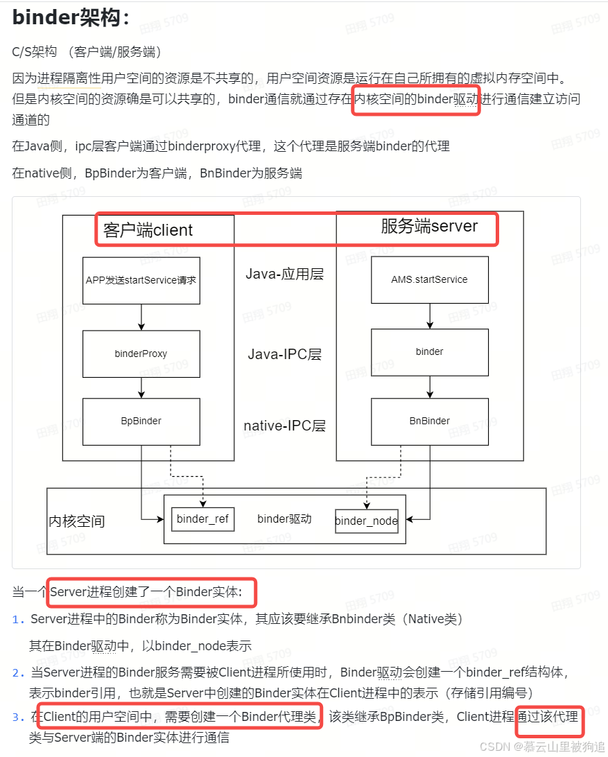 binder android以及uevent（kernel和用户侧通信）-CSDN博客