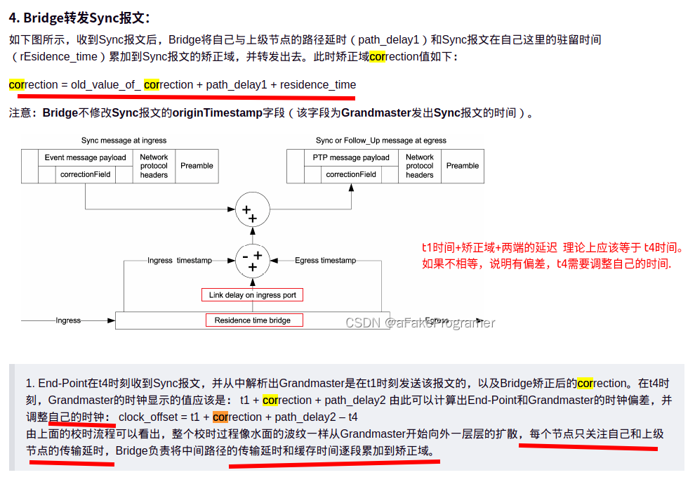 avb, gptp_gptp signaling-CSDN博客