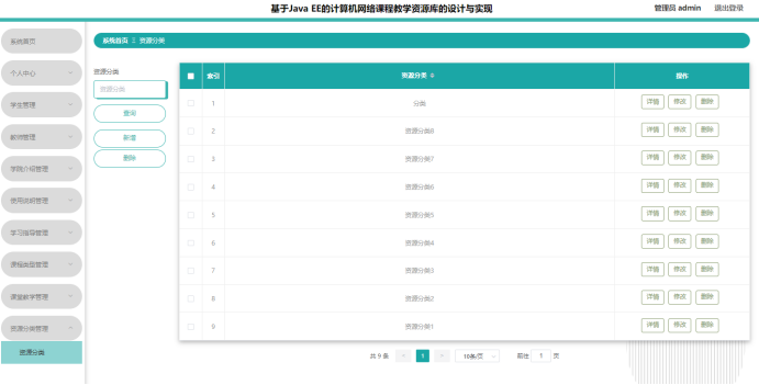 计算机毕业设计springboot基于javaee的计算机网络课程教学资源库的设计与实现 基于spring Boot框架的计算机网络课程教学资源管理系统的设计与开发 Csdn博客
