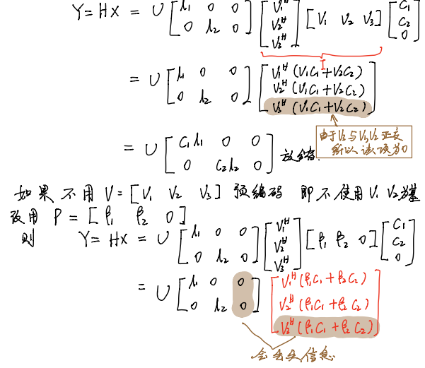 MIMO基础推导和理解（含python代码）-CSDN博客