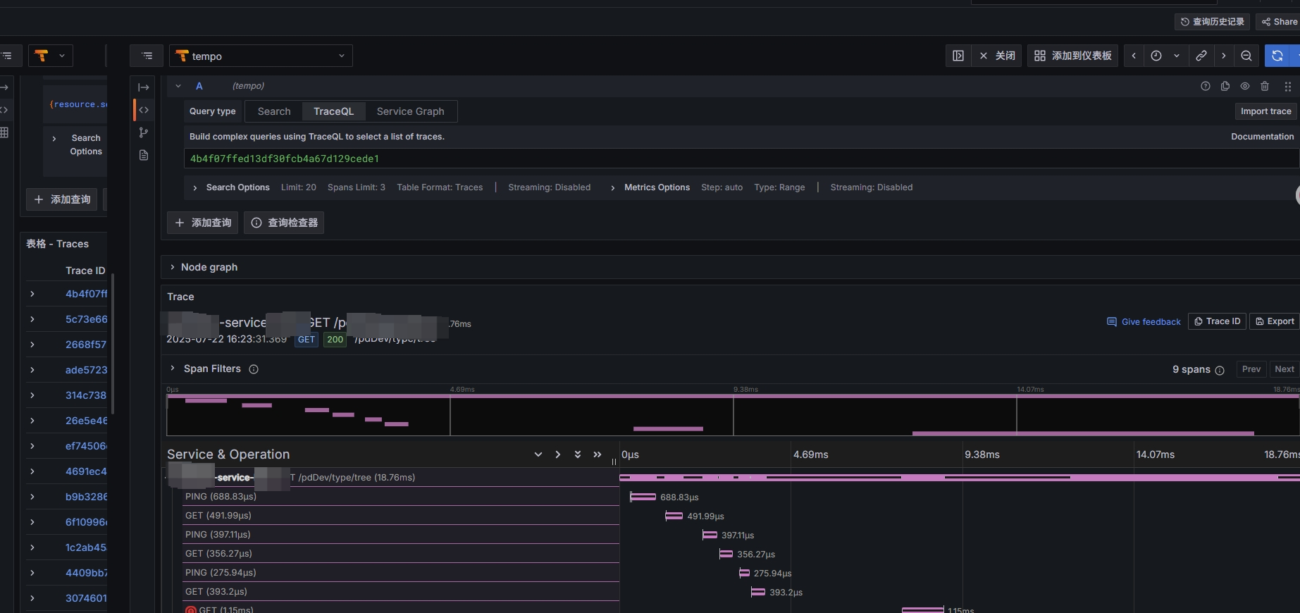 基于OpenTelemetry+Prometheus+Grafana+Loki+Tempo+Minio可观测性平台搭建(企业级)_opentelemetry prometheus-CSDN博客