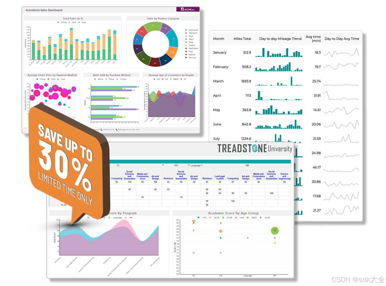 ActiveReports.NET 18.2_activereports 设计器-CSDN博客