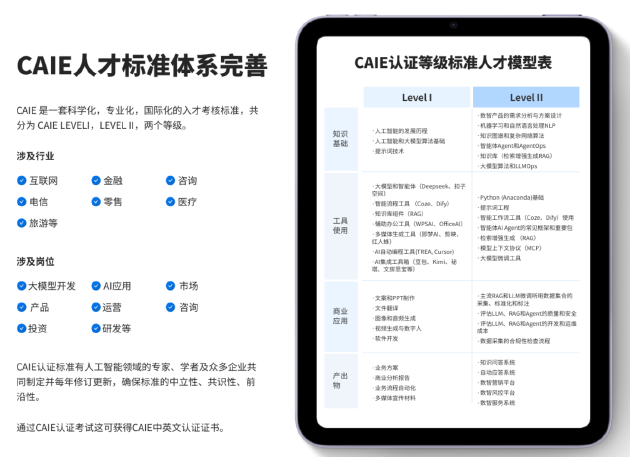 CAIE认证含金量解析：2025年看市场与企业双重认可_caie人工智能工程师含金量-CSDN博客