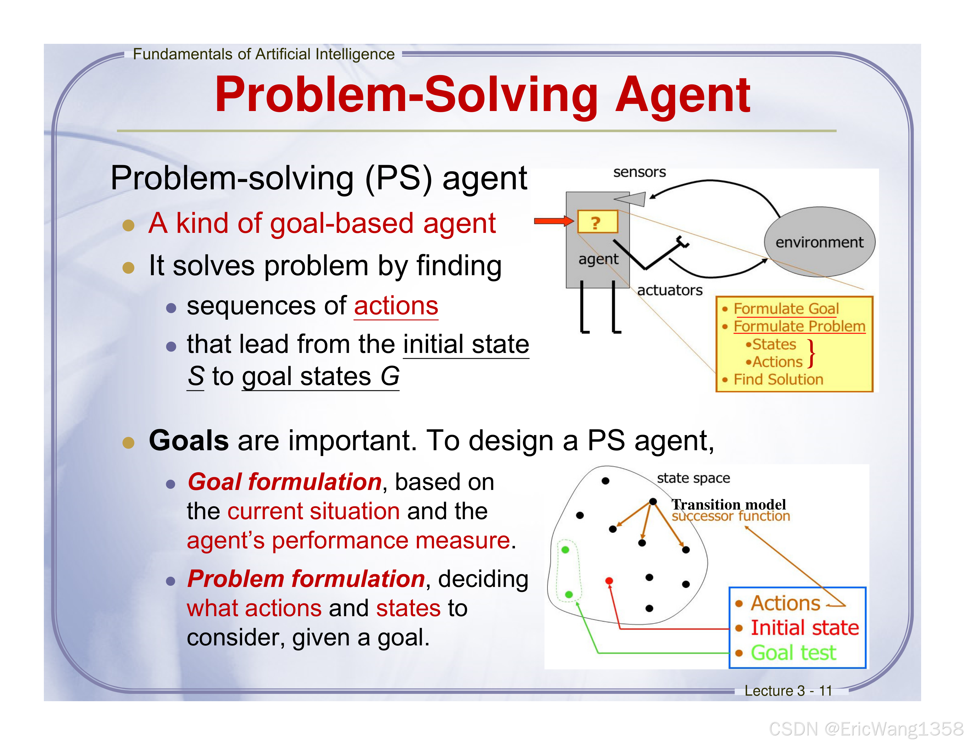 L3.1-Solving Problems by Searching_问题求解智能体的步骤-CSDN博客