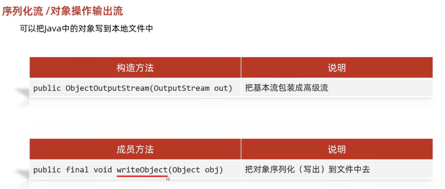 Day29 IO流-CSDN博客