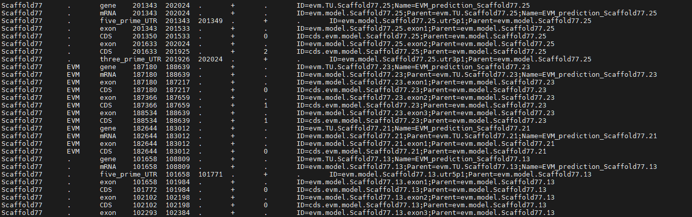 bedtools intersect 取交集（注释DMR区域）-CSDN博客