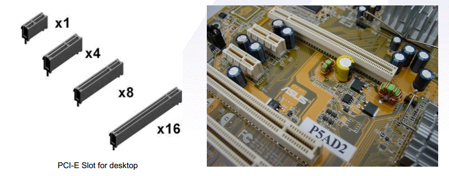 PCIe扫盲（一）_pcie ep端什么情况下会发送eois-CSDN博客