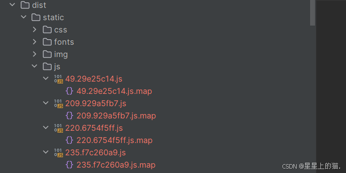 vue.config.js属性详解，附图文案例-CSDN博客