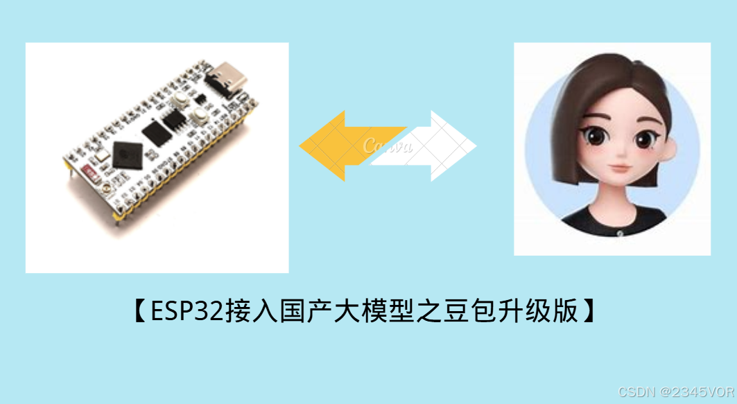 【ESP32接入国产大模型之豆包升级版】_esp32 豆包-CSDN博客