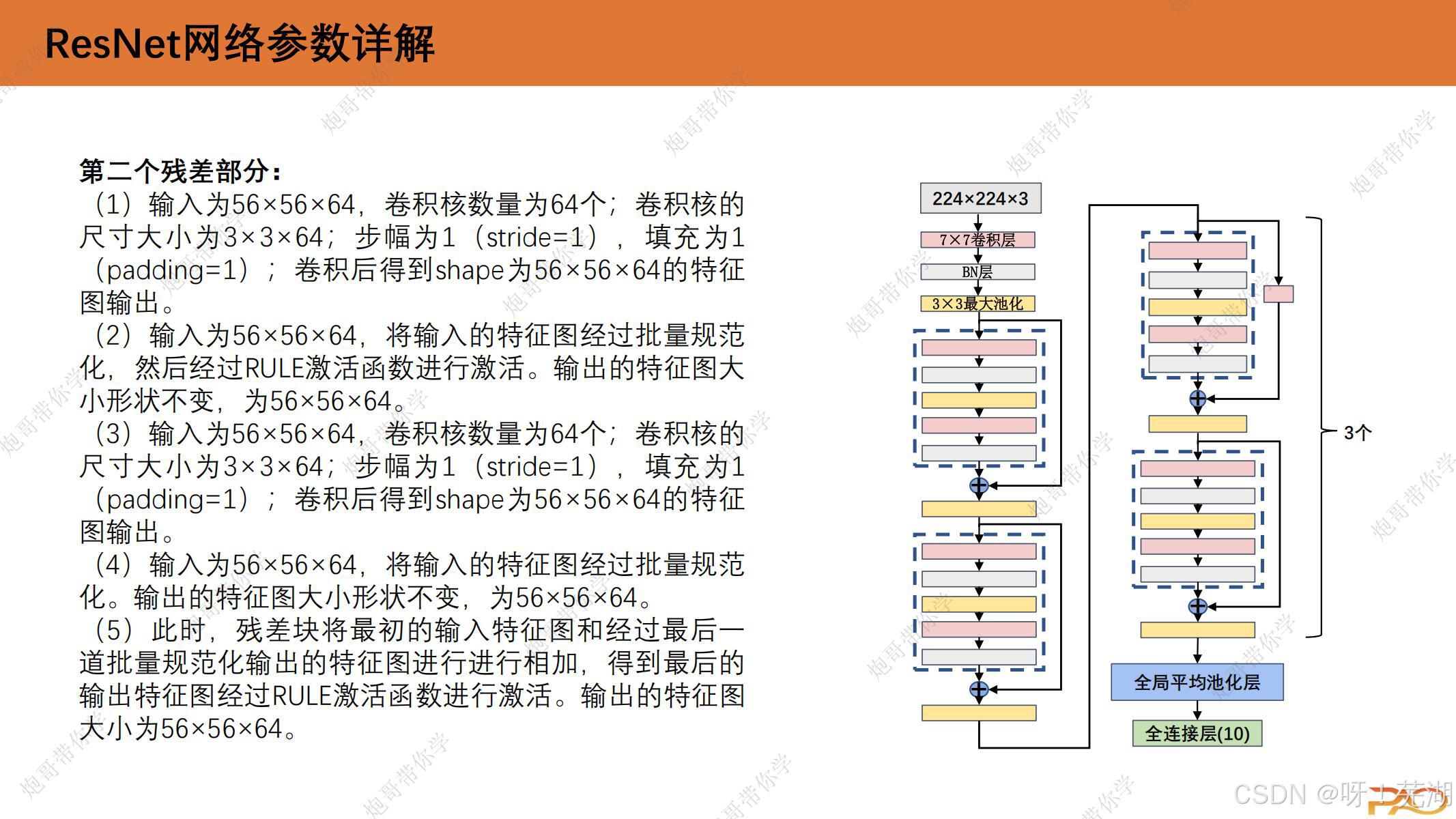 第七章ResNet原理与实战_criterion(output, y)-CSDN博客