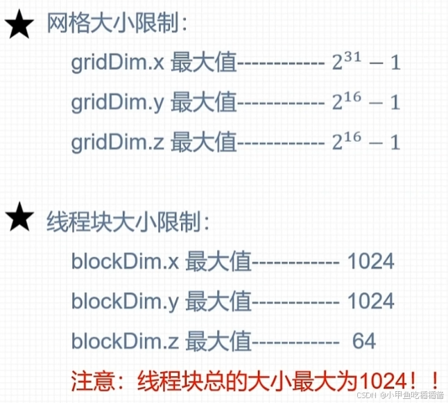 CUDA线程模型_cuda blockdim-CSDN博客