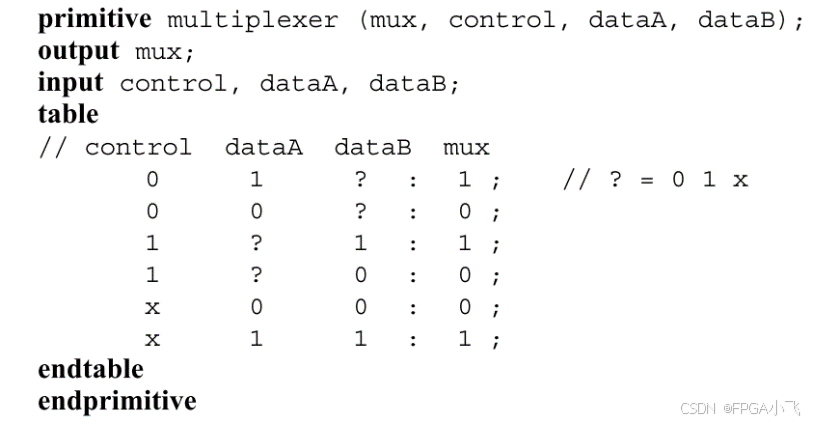 58，Verilog-2005标准篇：组合式UDP_组合udp-CSDN博客