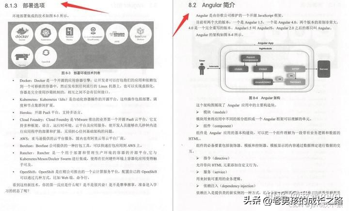 Github标星75k！微服务架构以及架构设计模式笔记，看完我爱了！微服务架构设计模式笔记 Csdn博客