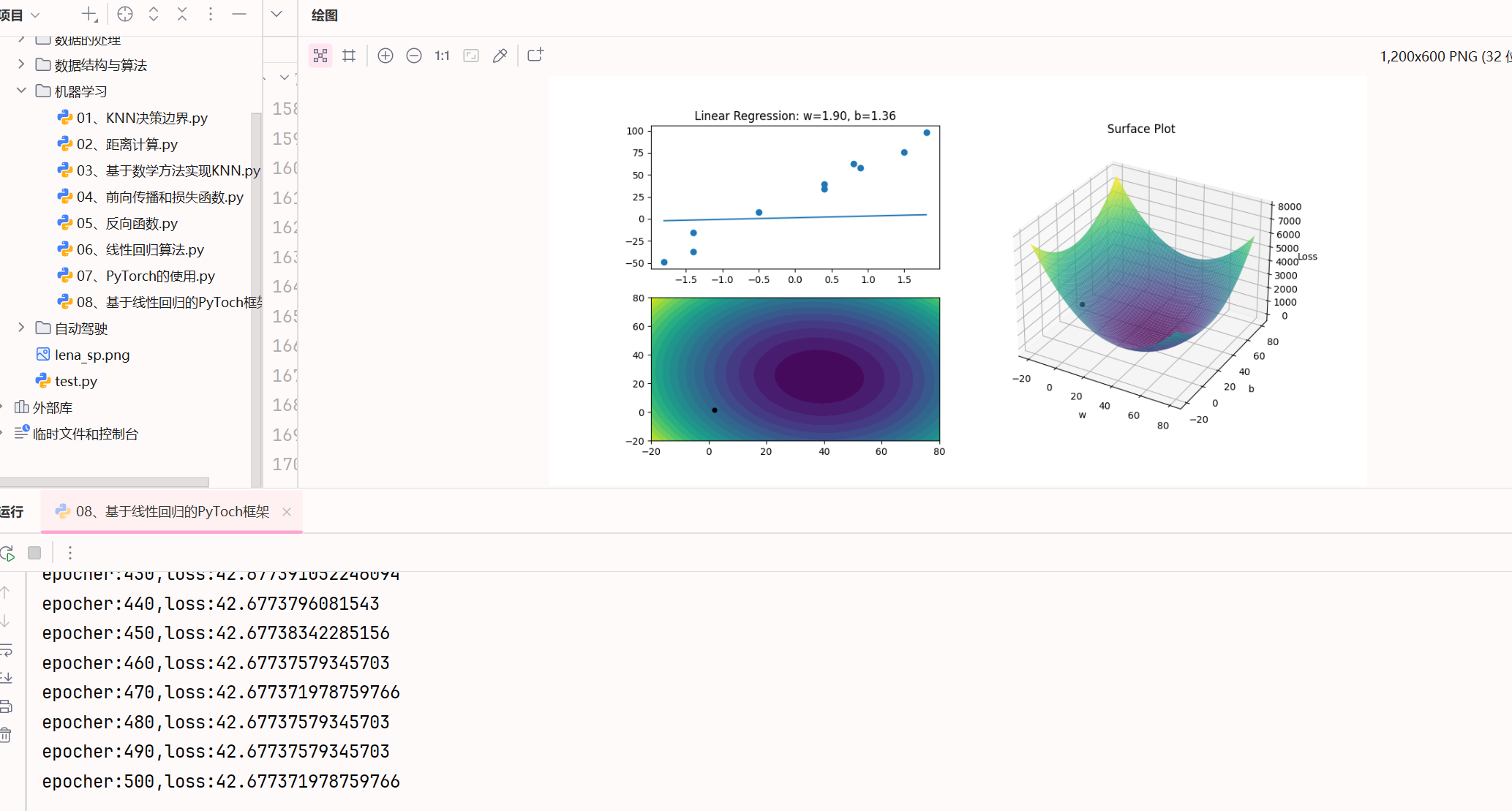 2025版Pycharm中Matplotlib图像无法在figure窗口显示，图像数据无法更新_在pycharm中用matplotlib画图 怎么在pycharm中显示-CSDN博客