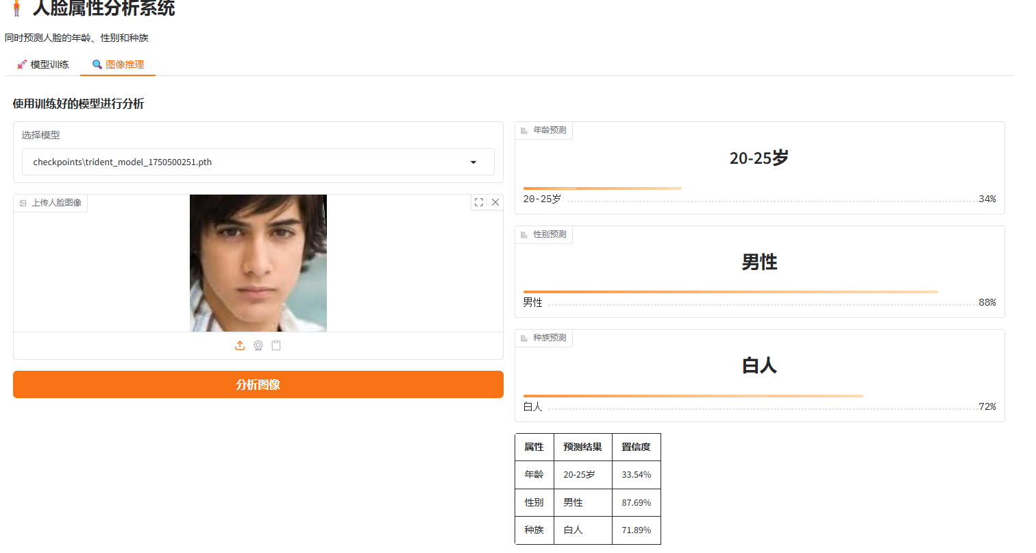 基于UTK-Face数据集实现年龄性别种族的识别_utkface-CSDN博客