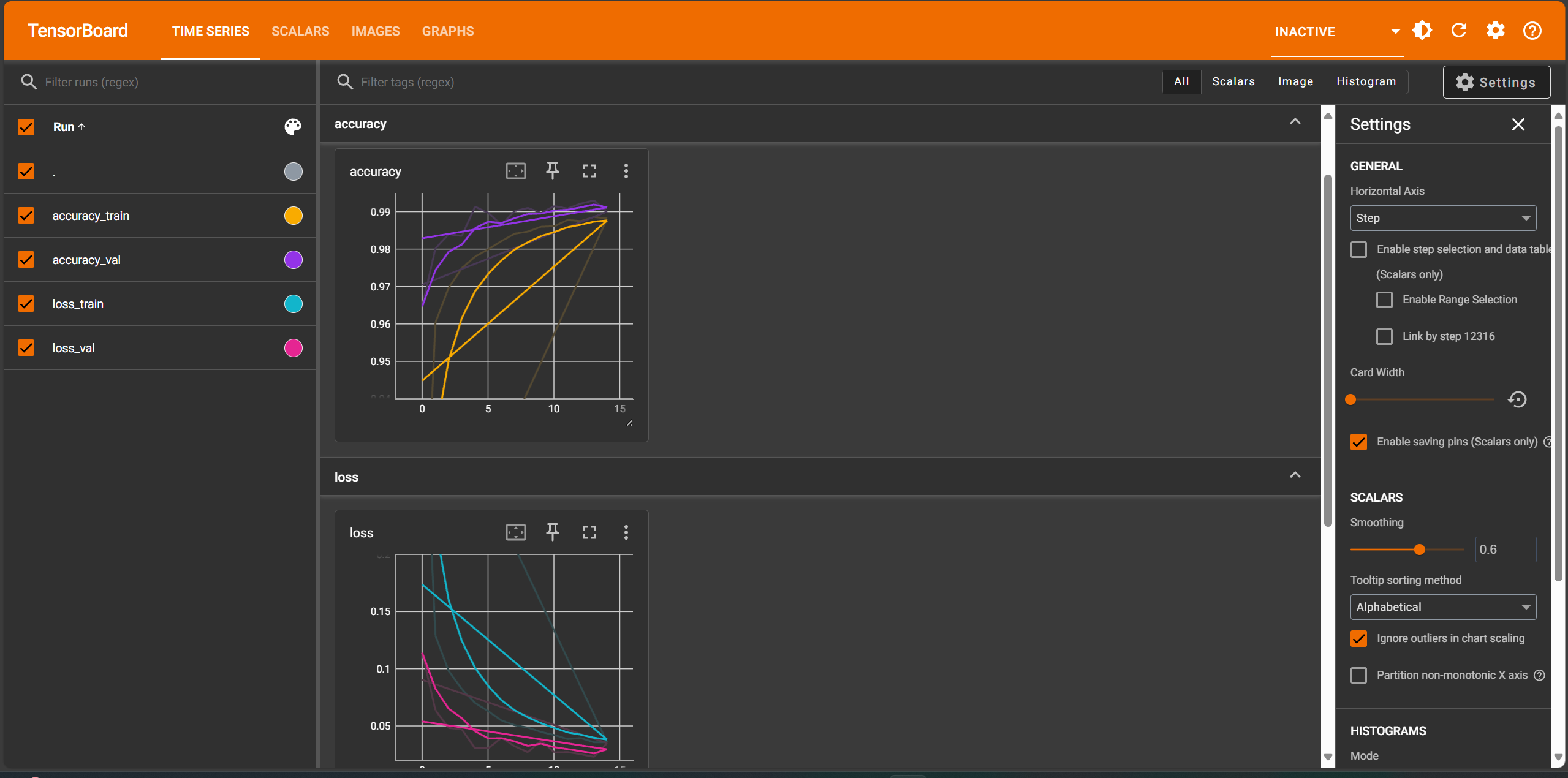 Tensorboard Pytorch 中 Tensorboard 的全方位使用指南:从入门到实战(附完整 Mnist 代码案例)tensorboard教程 Csdn博客