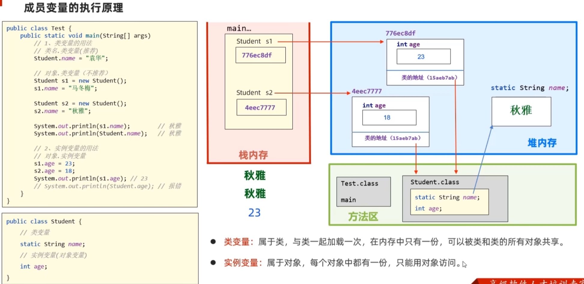 Java基础2-CSDN博客