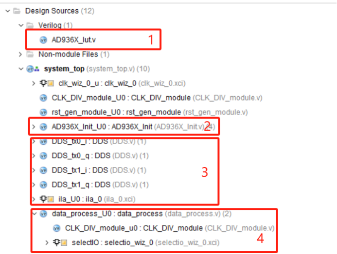 AD9361 CMOS双端TDD模式，实现2R通道接收基带I/Q数据率为64Msps的数据,接收增益大于40dB。_ad9361采样率-CSDN博客