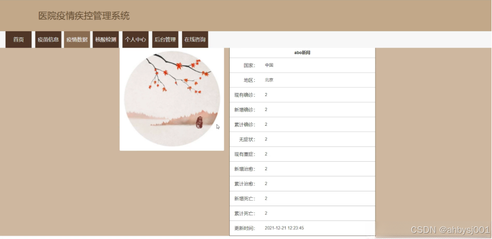 java/jsp/ssm医院疫情疾控管理系统【2024年毕设】-CSDN博客