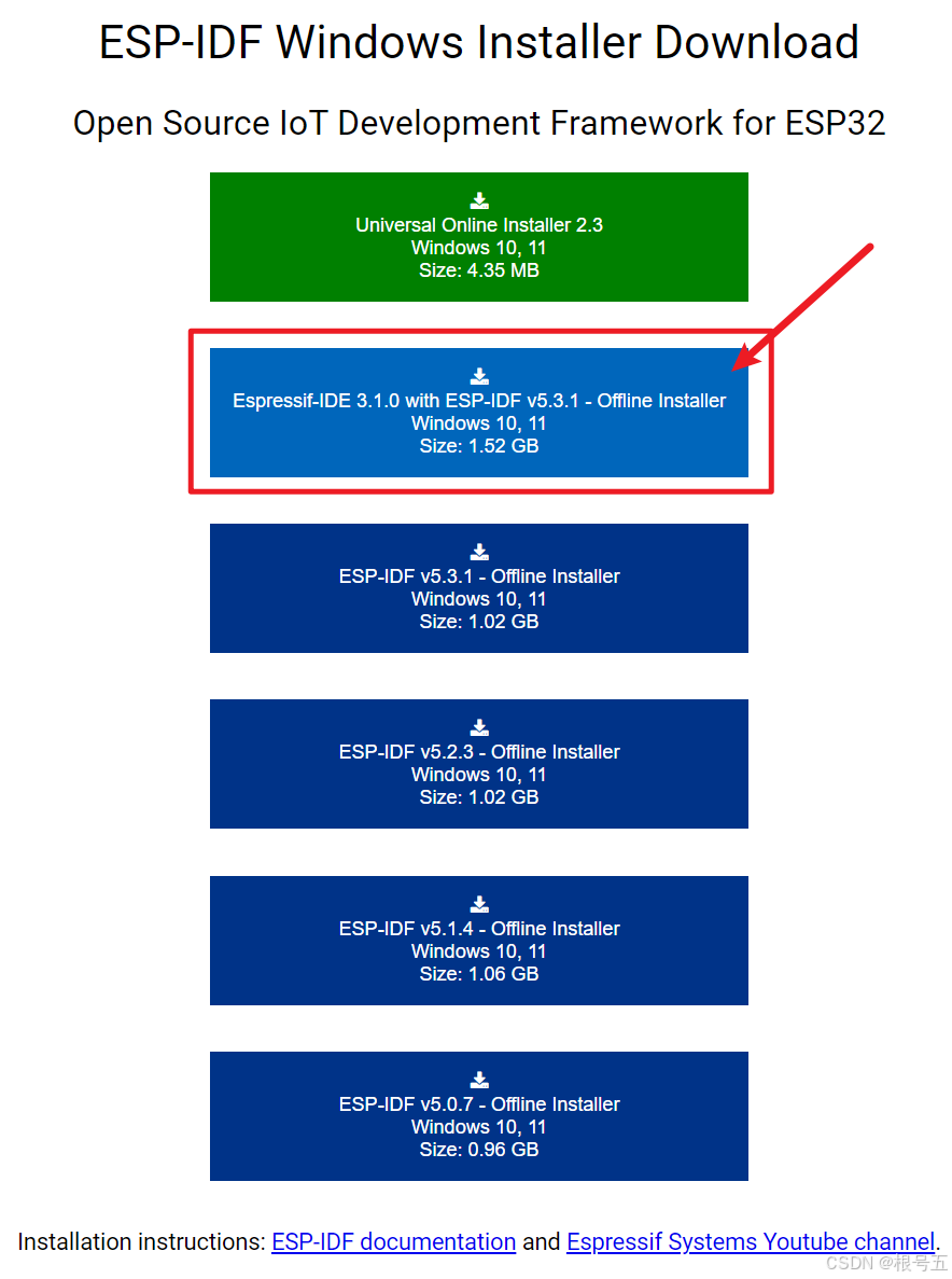 【ESP32】开发----Espressif_IDE软件下载和安装_esp32 idf下载-CSDN博客