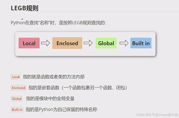 python之LEGB规则-CSDN博客