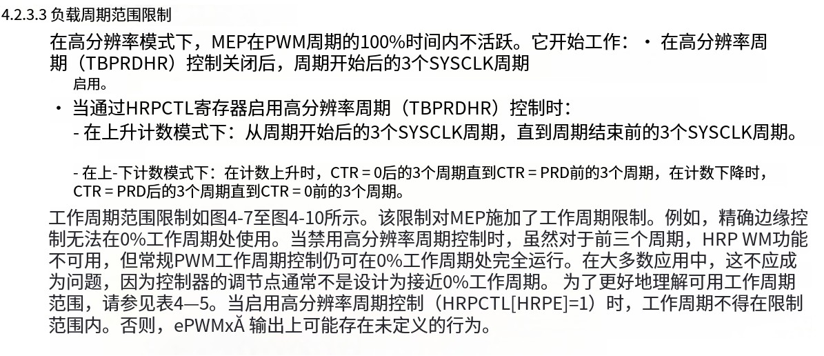 HRPWM_280039 hrpwm精度-CSDN博客