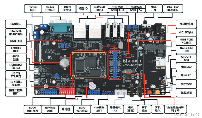 五分钟搞定 PCF8563：正点原子 IMX6ULL RTC 驱动闪配秘籍！_imx6 pcf8563-CSDN博客
