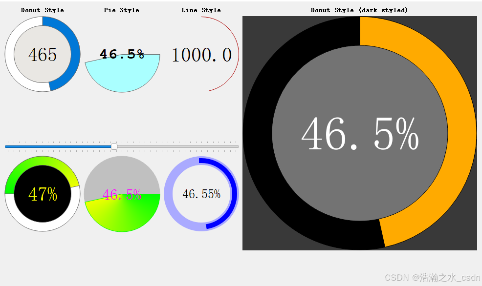 深入浅出之QRoundProgressBar-CSDN博客