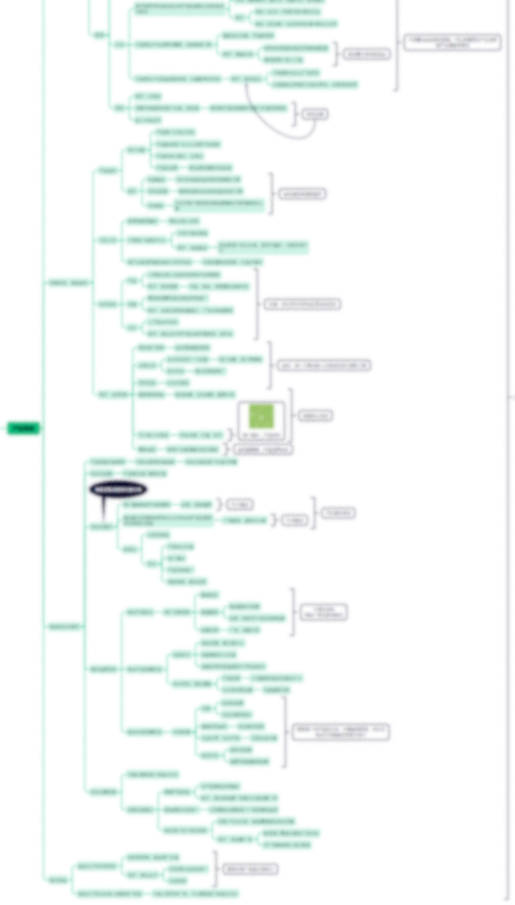 暑期实践（7.14-7.18）-CSDN博客