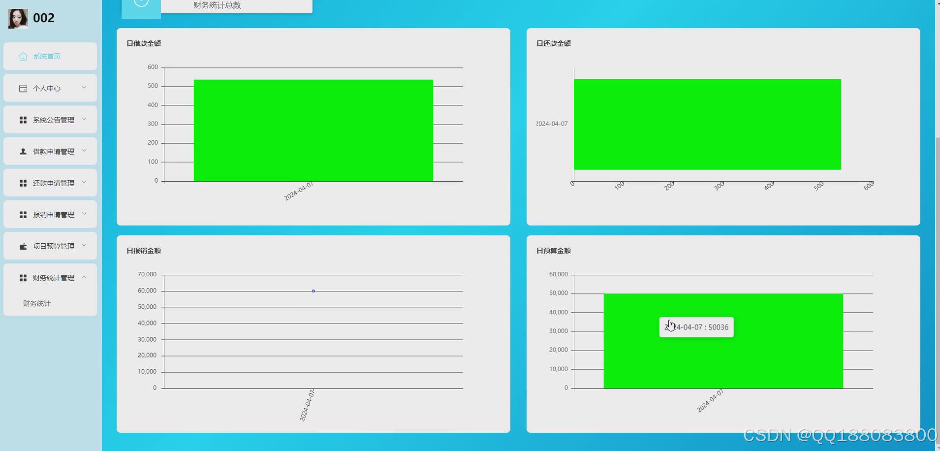 springboot+vue+java公司员工出差报销管理系统_java员工报销-CSDN博客