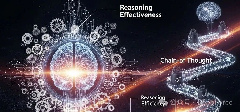 OPS、TOPS、FLOPS、IPS，这些AI算力单位到底谁更强？一文说清！-CSDN博客