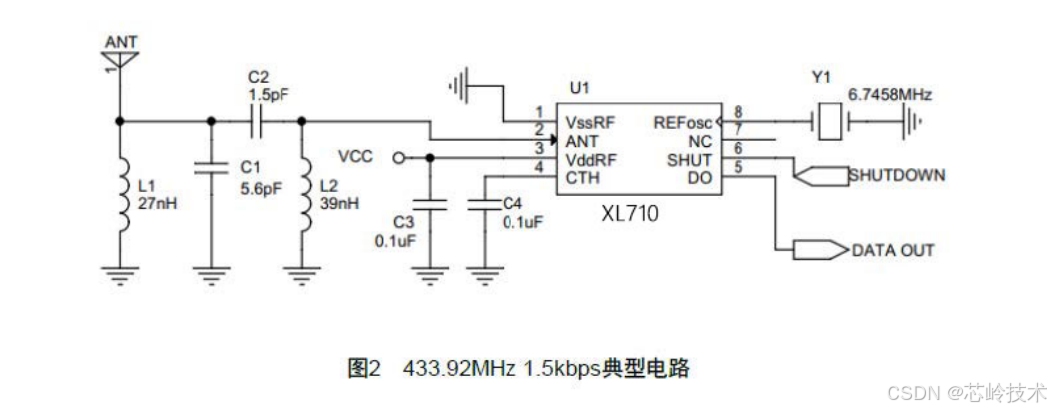 433M射频接收芯片 XL710，-114dBm接收灵敏度 适用于低成本消费电子_433接收灵敏度测量-CSDN博客