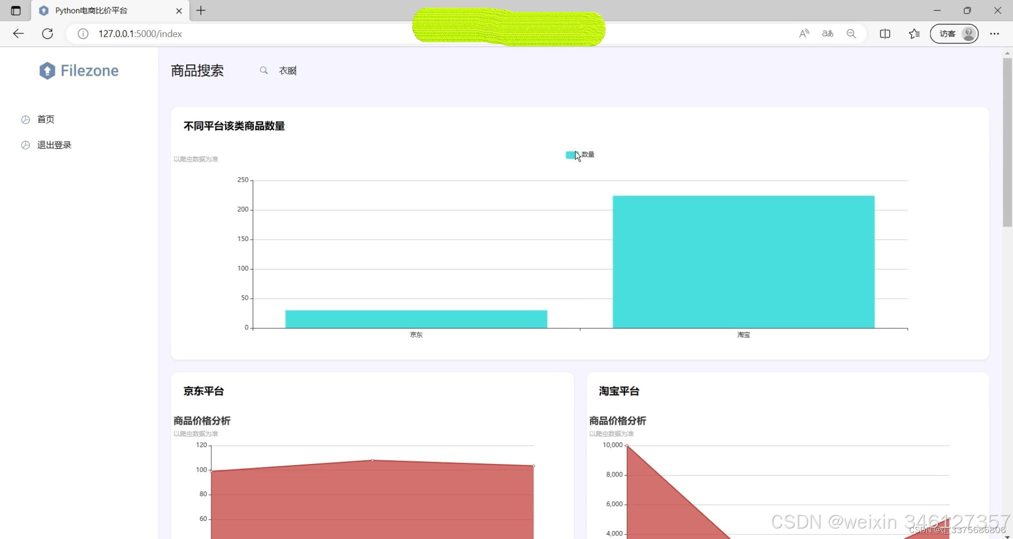 毕业设计：商品比价系统+爬虫+可视化 多平台比价 Python语言（附源码）_爬虫_weixin 346127357-永洪数据分析社区