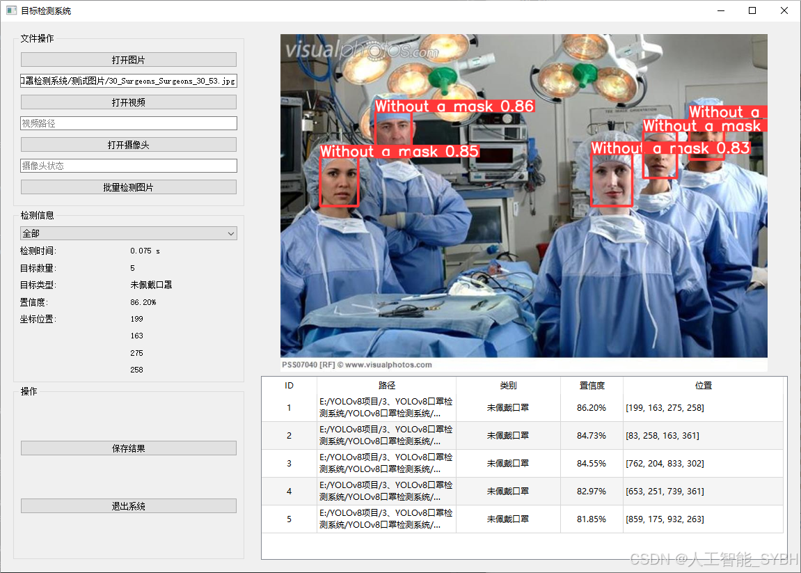 基于YOLOv8的口罩检测系统（YOLOv8深度学习+YOLO数据集+UI界面+Python项目+模型）_yolov8口罩数据集-CSDN博客