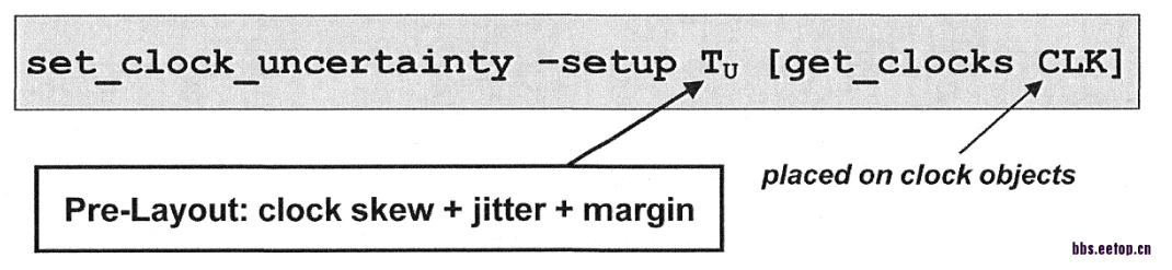 数字IC前端设计——时序约束SDC篇（clock_uncertainty）_clock uncertainty-CSDN博客