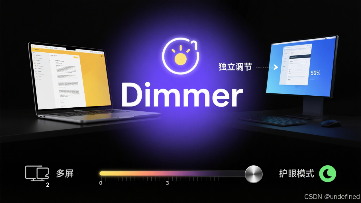 Dimmer：Windows 屏幕亮度调节，多屏独立调暗轻量免装_dimmer下载-CSDN博客