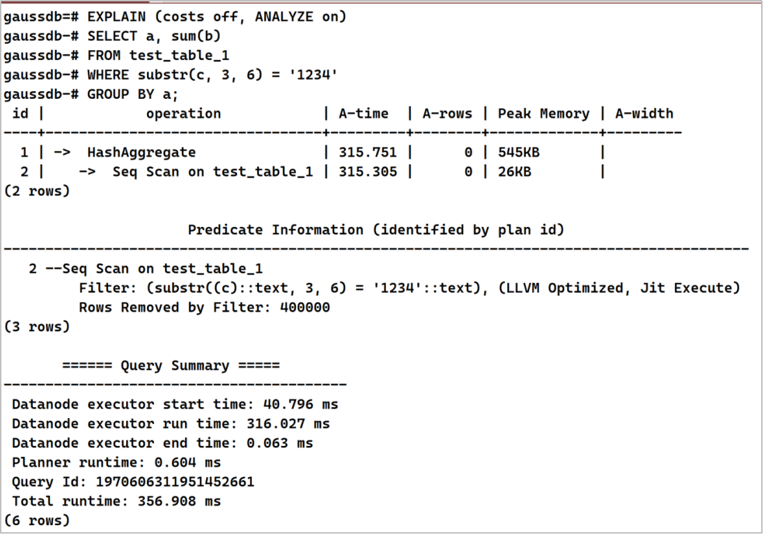 实验二十五 GaussDB常见性能优化技巧_java中guass表之间导数据性能优化-CSDN博客