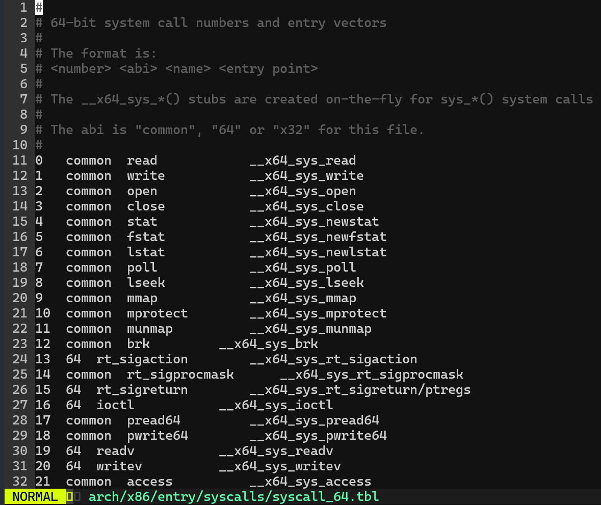 Linux的系统调用-CSDN博客