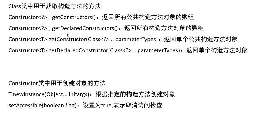 注解与反射-CSDN博客