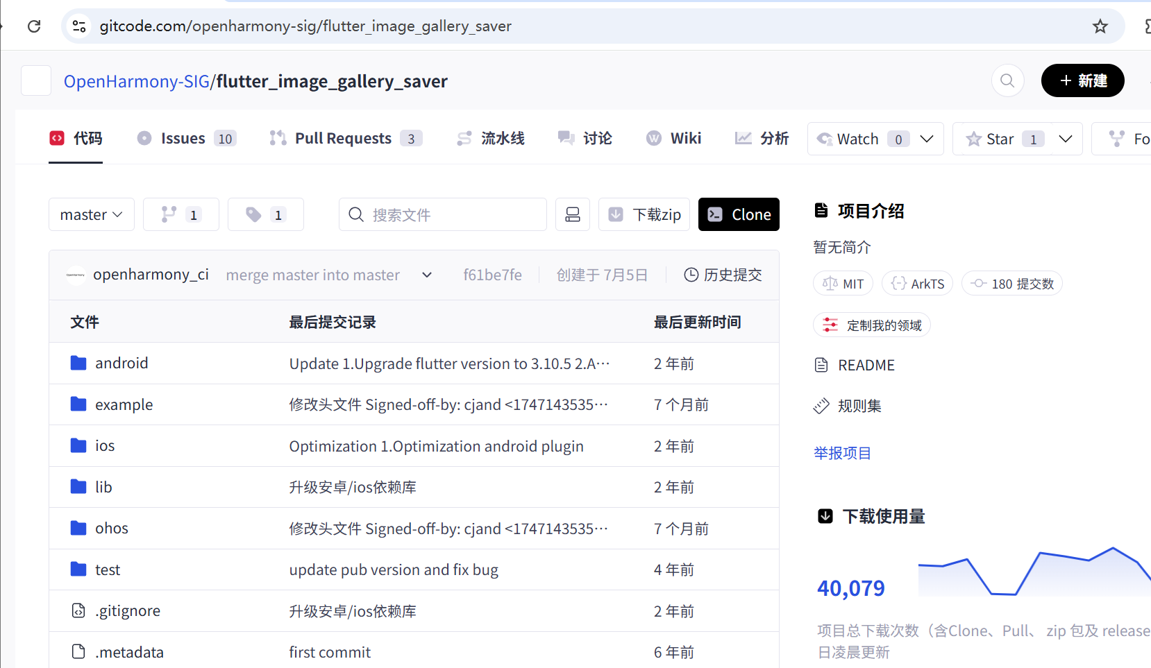 flutter鸿蒙使用image_gallery_saver、path_provider保存图片到相册_鸿蒙保存图片到相册 flutter-CSDN博客