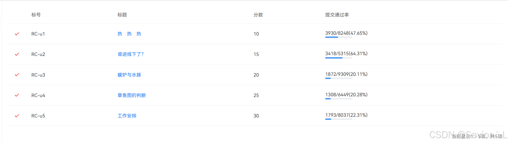 2024年睿抗机器人开发者CAIP-编程技能赛-本科组省赛题解-CSDN博客